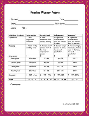 Microsoft Word – Fluency Rubric.doc – Astute Hoot