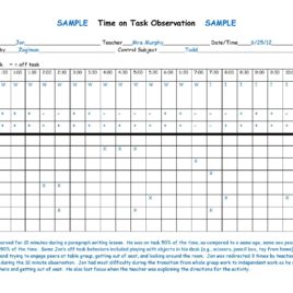 The Time-on-Task Chart I Can’t Live Without! – Astute Hoot
