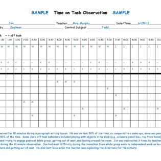 The Time-on-Task Chart I Can’t Live Without! – Astute Hoot